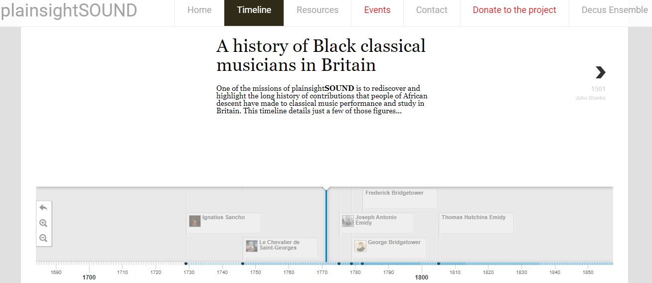 Timeline: A history of Black classical musicians in Britain | Music Mark