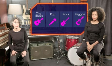 BBC Bitesize music | Music Mark